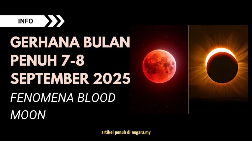 GERHANA BULAN PENUH 7-8 SEPTEMBER 2025 : FENOMENA BLOOD MOON
